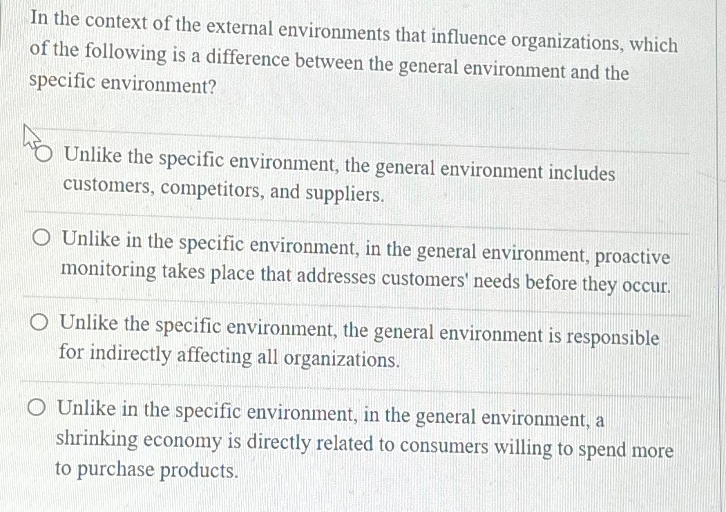 Solved In the context of the external environments that | Chegg.com