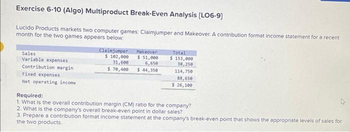 Solved Exercise 6-10 (Algo) Multiproduct Break-Even Analysis | Chegg.com