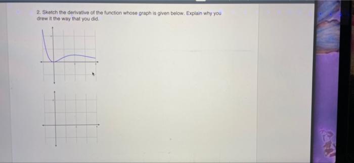 Solved 2. Sketch tho derivative of the function whose graph | Chegg.com