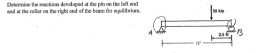 Solved Determine the reactions developed at the pin on the | Chegg.com