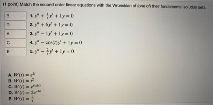 Solved (1 point) Match the second order linear equations | Chegg.com