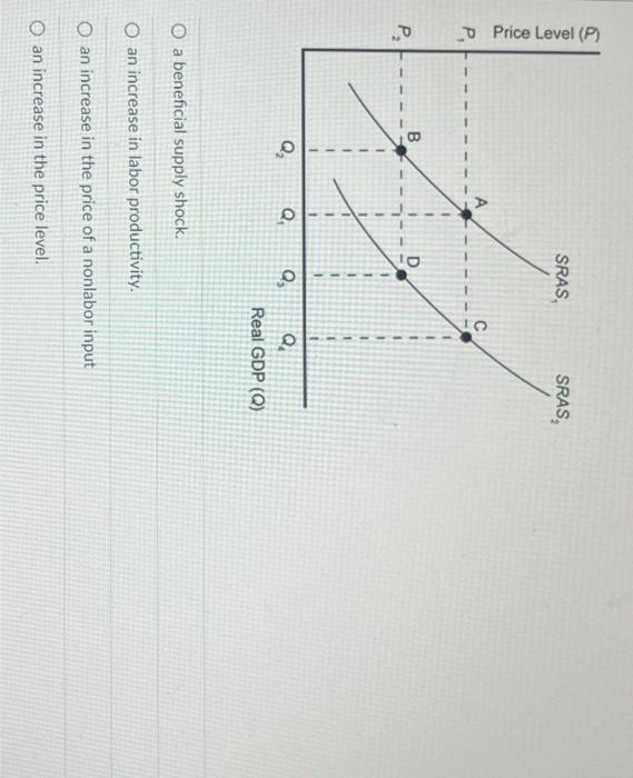Solved I need help with this question! :) | Chegg.com