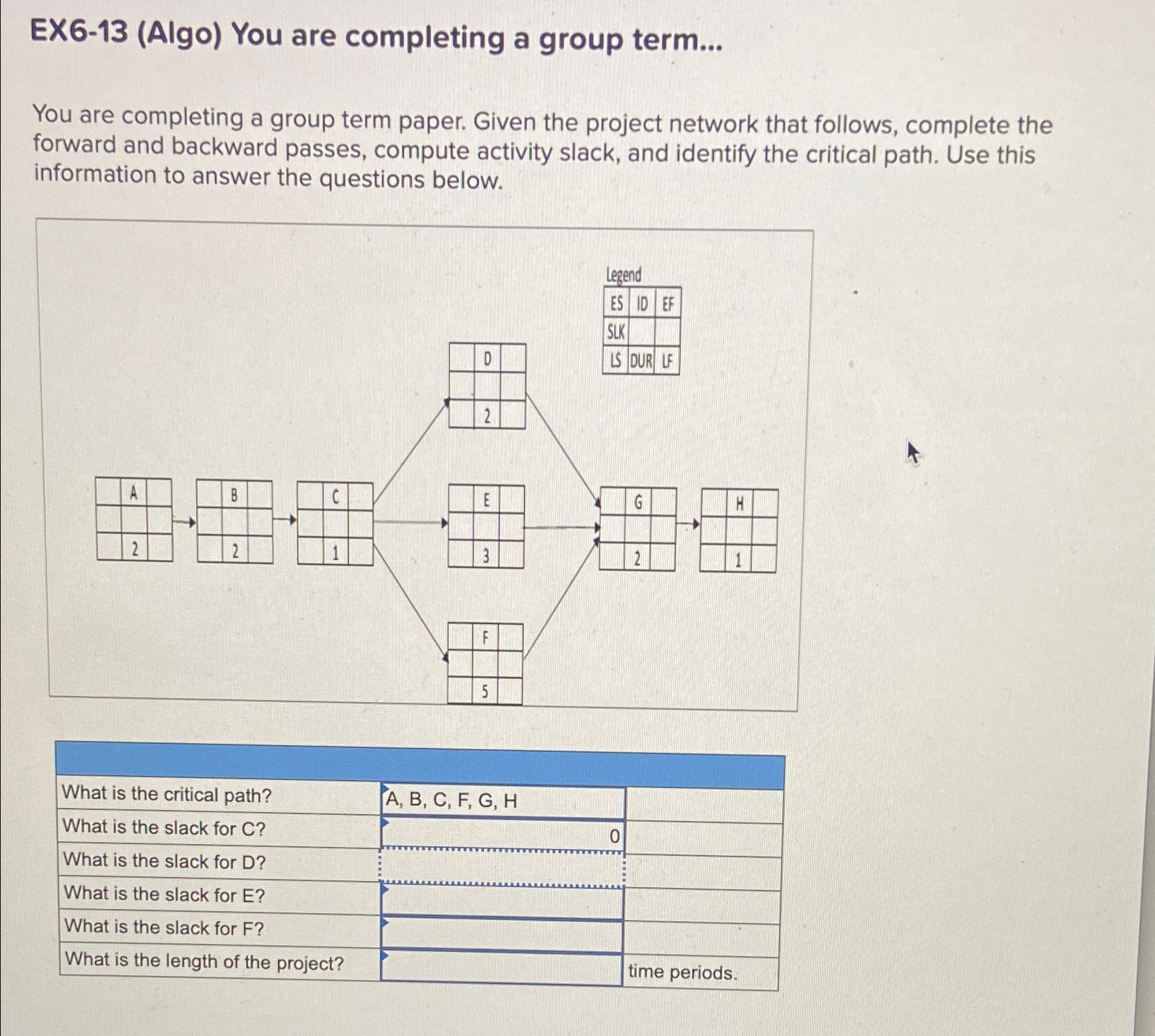 Solved EX6-13 (Algo) ﻿You are completing a group term...You | Chegg.com