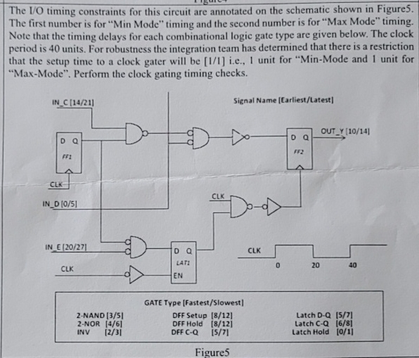 Solved The Io Timing Constraints For This Circuit Are