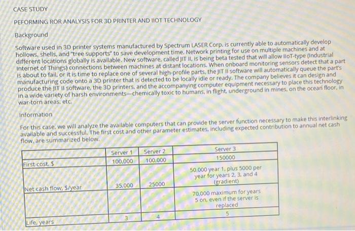 Solved CASE STUDY PEFORMING ROR ANALYSIS FOR 3D PRINTER AND | Chegg.com