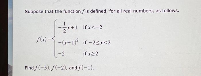 Solved Suppose that the function fis defined, for all real | Chegg.com