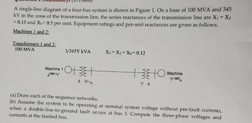 Solved A single-line diagram of a four-bus system is shown | Chegg.com