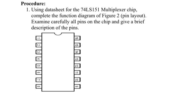 Solved Procedure: 1. Using datasheet for the 74LS151 | Chegg.com