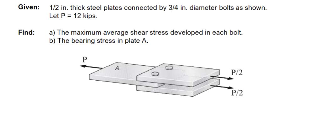 Solved Given: ,12 ﻿in. ﻿thick steel plates connected by 34 | Chegg.com