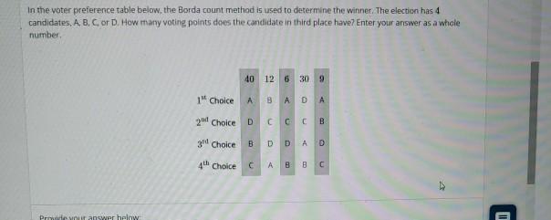 Solved In the voter preference table below, the Borda count | Chegg.com