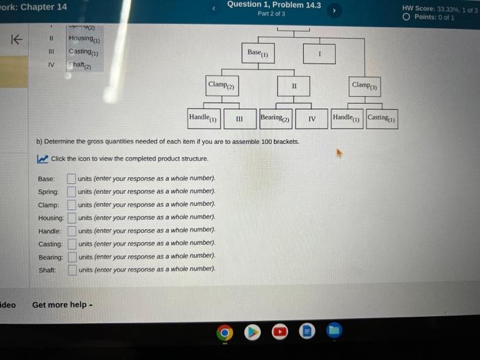 Solved b) determine the gross quantities needed of each item | Chegg.com