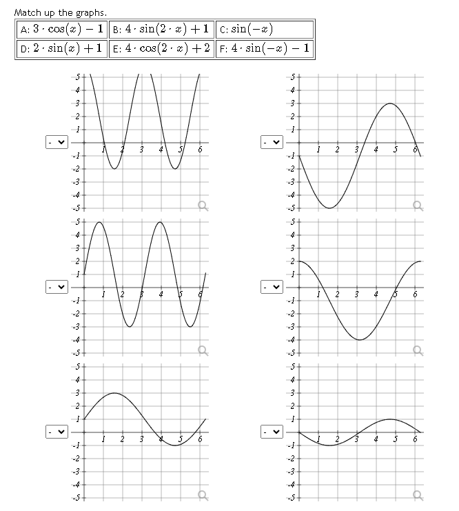 Solved Watch up the graphs. | Chegg.com