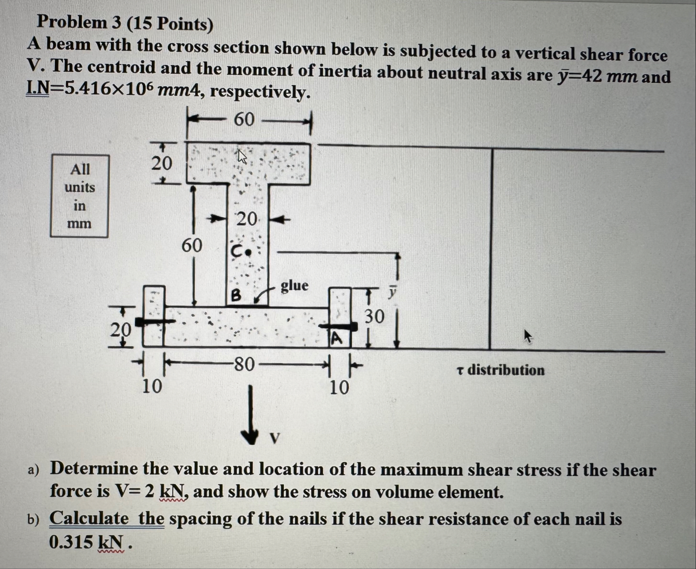 Solved Problem 3 (15 ﻿Points)A beam with the cross section | Chegg.com