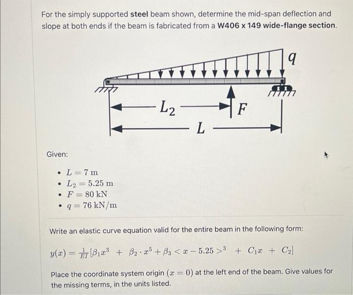Solved For the simply supported steel beam shown, determine | Chegg.com