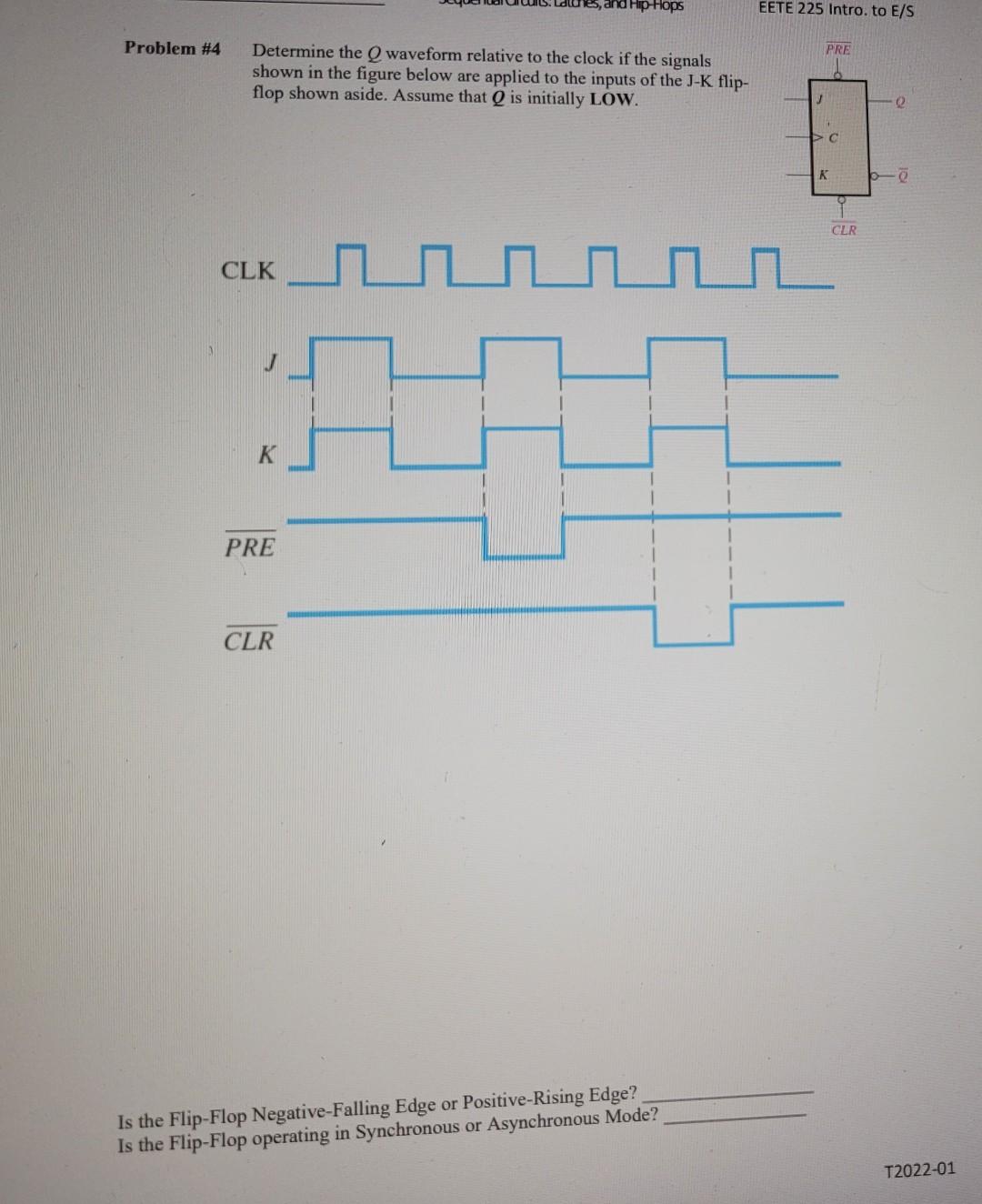 Solved Problem #4 Determine the Q waveform relative to the | Chegg.com