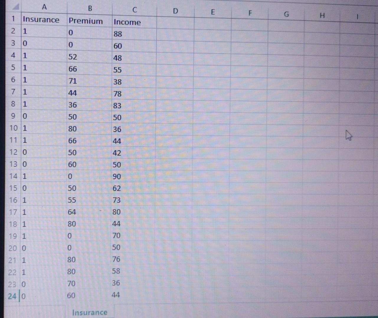 Solved The logistic model cannot be estimated with Excel. | Chegg.com