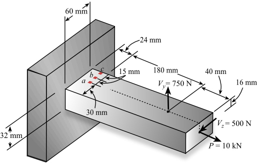 Solved: Chapter 8 Problem 46P Solution | Mechanics Of Materials 4th Edition | Chegg.com