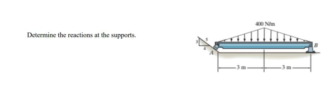 Solved Determine the reactions at the supports. (course | Chegg.com