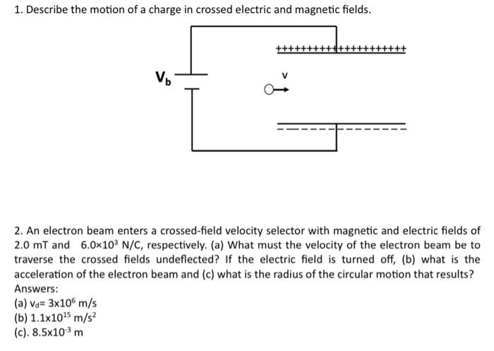 Solved 1. Describe the motion of a charge in crossed | Chegg.com