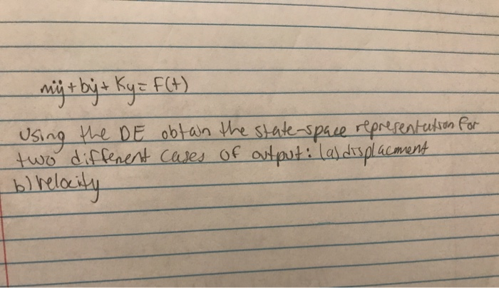 Solved myt by + Ky = f(t) using the DE obtain the | Chegg.com
