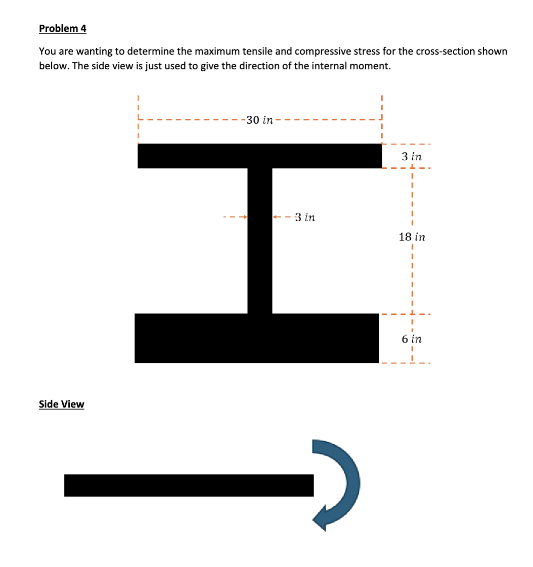 Solved Problem 4You are wanting to determine the maximum | Chegg.com