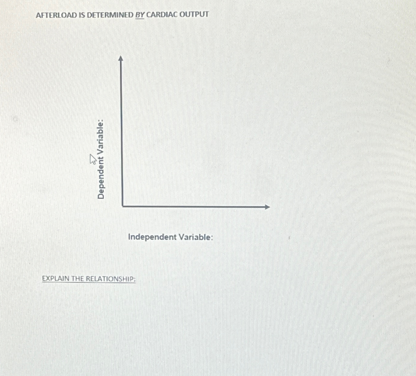 Solved AFTERLOAD IS DETERMINED BY CARDIAC OUTPUTIndependent | Chegg.com