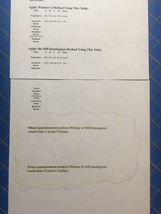 Solved Which apportionment method (Webster or | Chegg.com