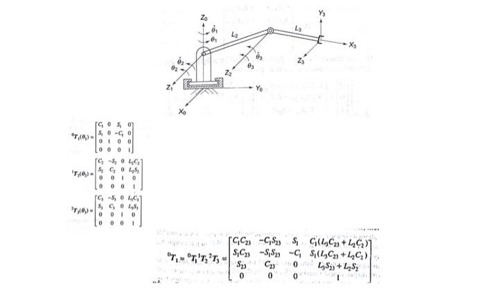 Solved 1. Mechanical structure of 3-DOF RPY wrist is shown | Chegg.com
