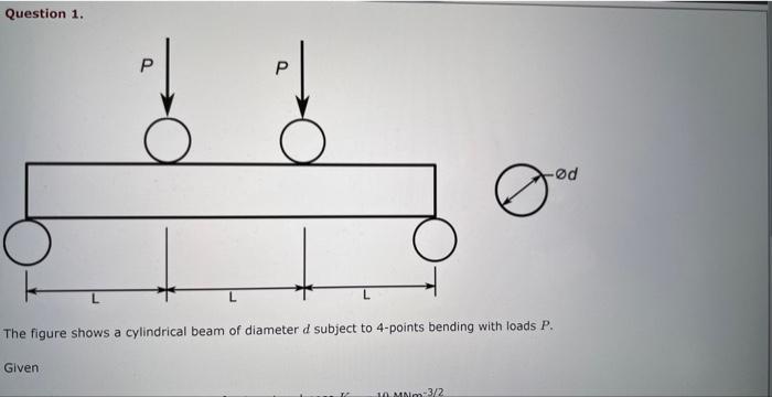 Solved Question 1. P Р -ød The figure shows a cylindrical | Chegg.com