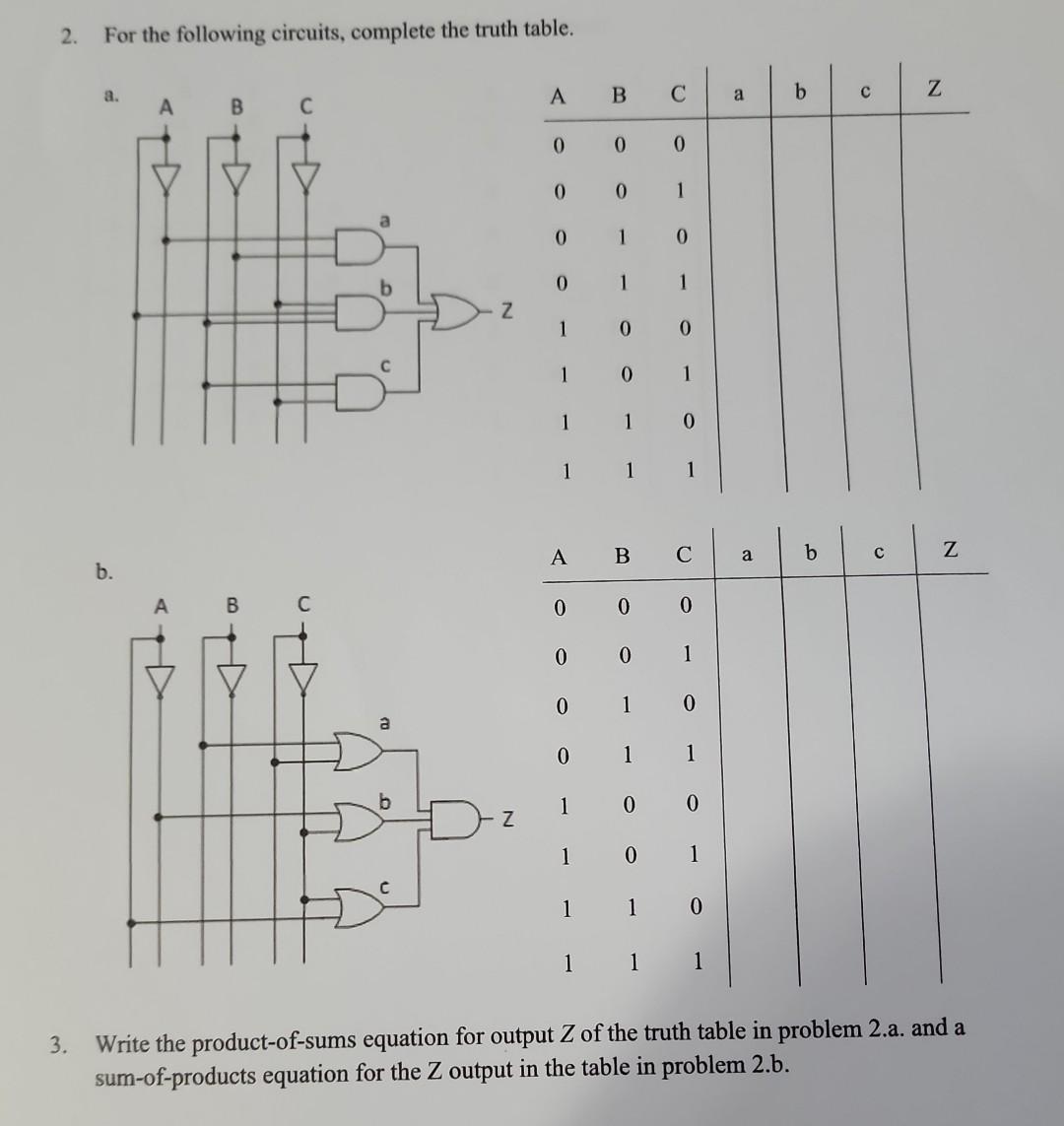 Solved 2. For the following circuits, complete the truth | Chegg.com