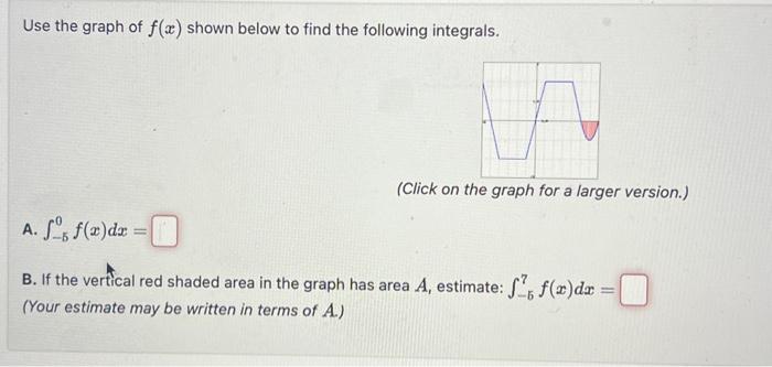 Solved Use the graph of f(x) shown below to find the | Chegg.com