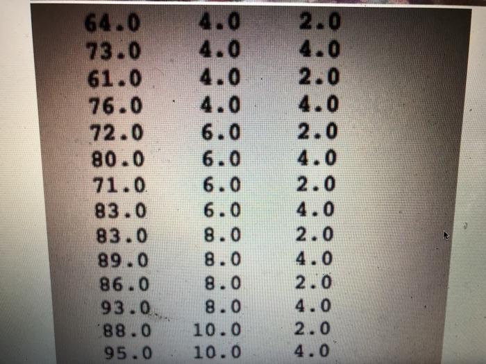7.12. Refer to Brand preference Problem 6.5. | Chegg.com