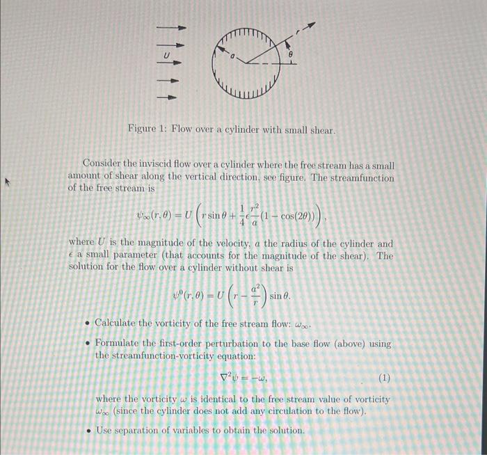 Solved Figure 1: Flow over a cylinder with small shear. | Chegg.com