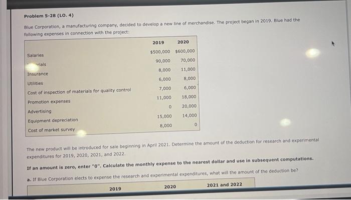 Solved Problem 5-28 (LO. 4) Blue Corporation, a | Chegg.com