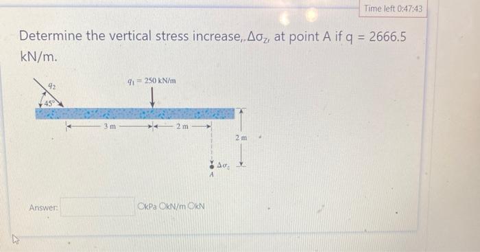 Solved Determine the vertical stress increase, Δσz at point | Chegg.com