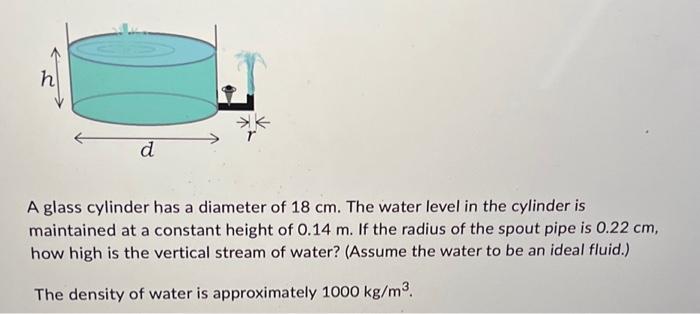 Solved A glass cylinder has a diameter of 18 cm. The water | Chegg.com