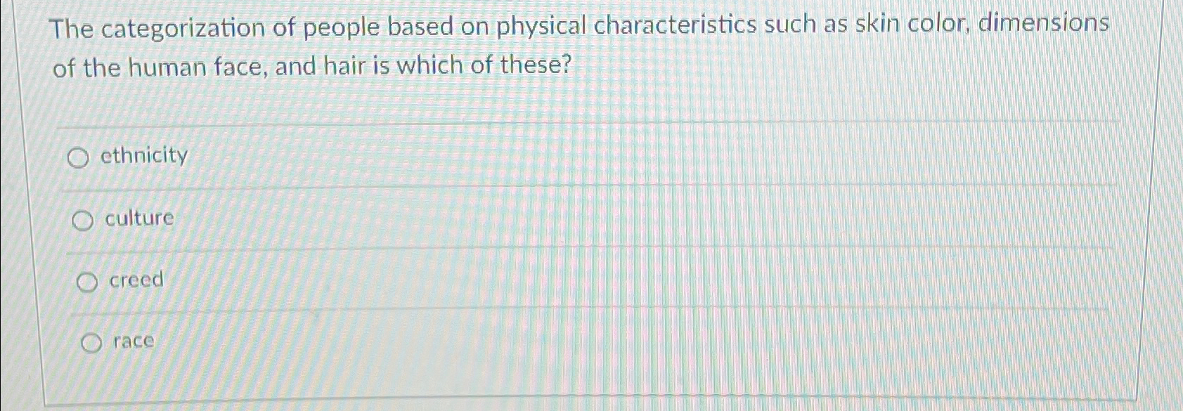 Solved The categorization of people based on physical | Chegg.com
