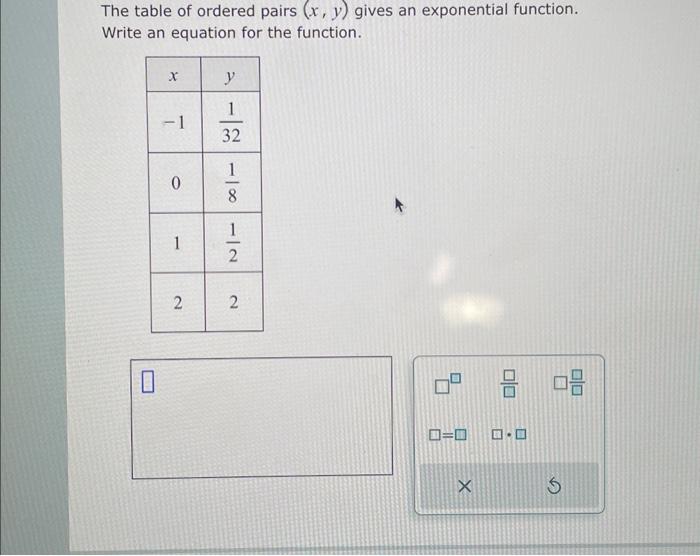 Solved The table of ordered pairs (x, y) gives an | Chegg.com