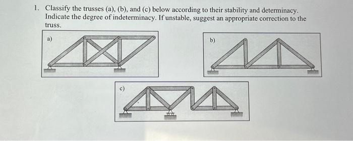 Solved 1 Classify The Trusses A B And C Below
