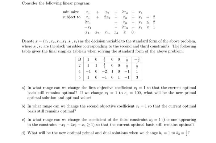 Solved Consider the following linear program: minimize | Chegg.com