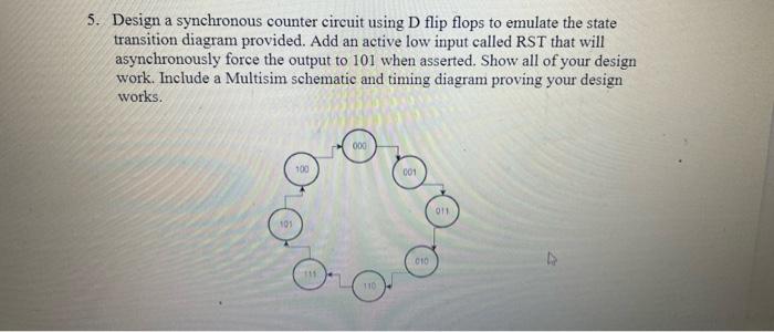 Solved Design a synchronous counter circuit using D flip | Chegg.com