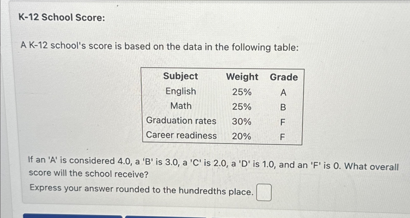 Solved K-12 ﻿School Score:A K-12 ﻿school's score is based on | Chegg.com