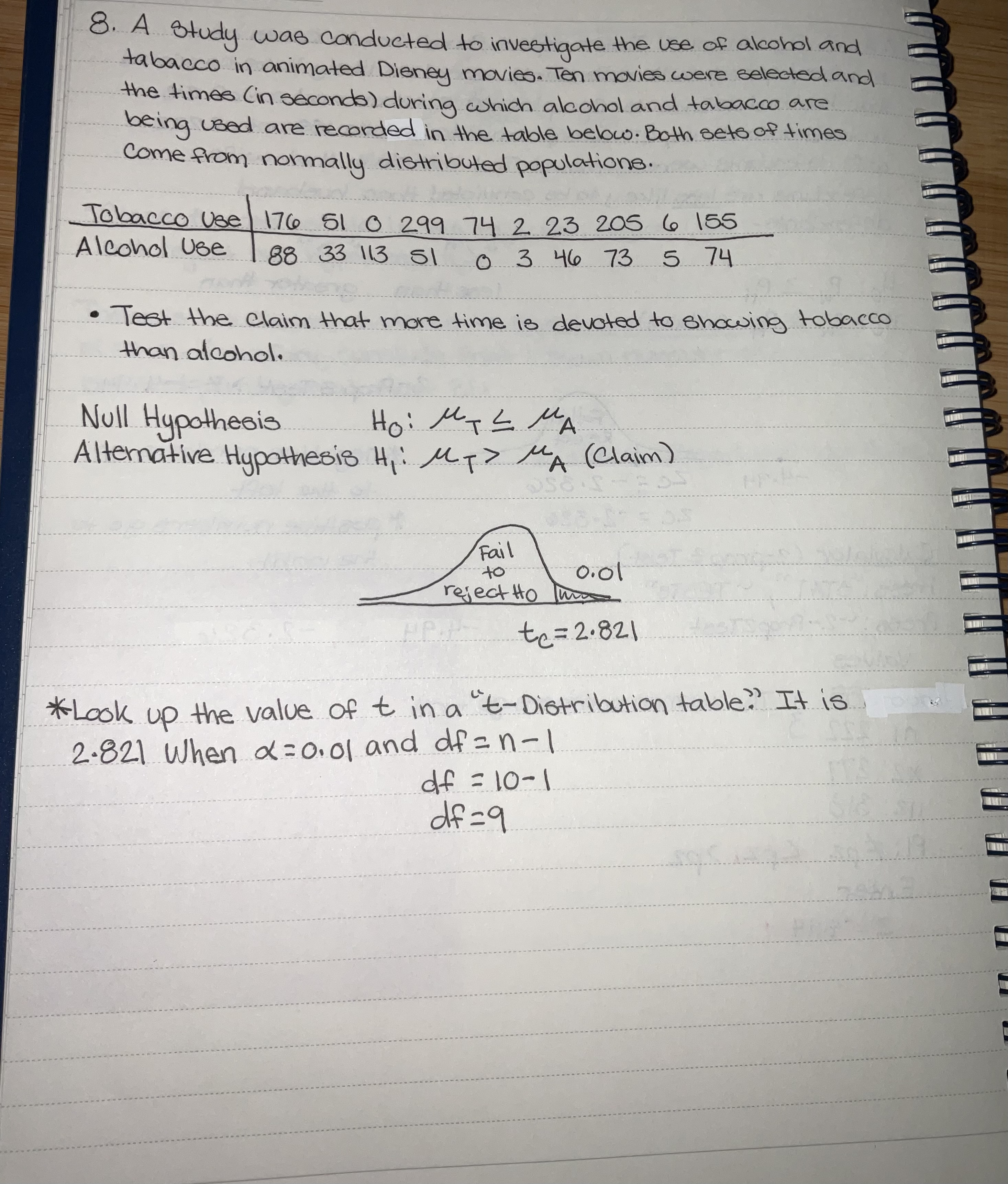Solved PLEASE HELP ME ﻿CALCULATE USING THE TI-84 | Chegg.com