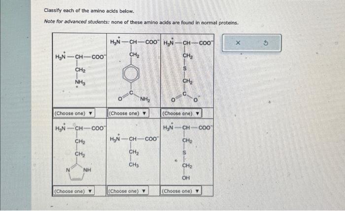 Solved Classify each of the amino acids below. Note for | Chegg.com