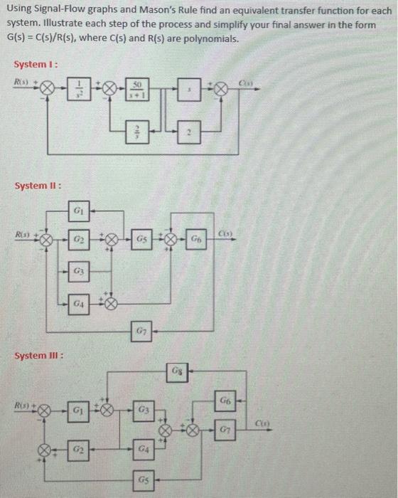 Solved Using Signal-Flow graphs and Mason's Rule find an | Chegg.com