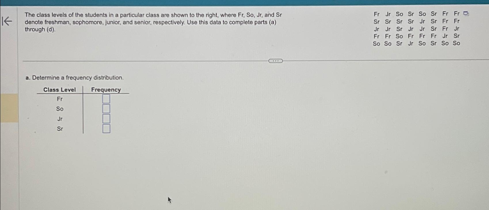 Solved The class levels of the students in a particular | Chegg.com