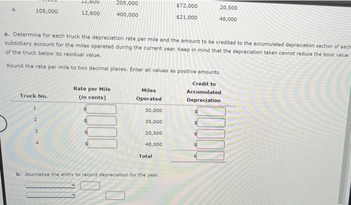 Solved Depreciation by units-of-activity Method Prior to | Chegg.com