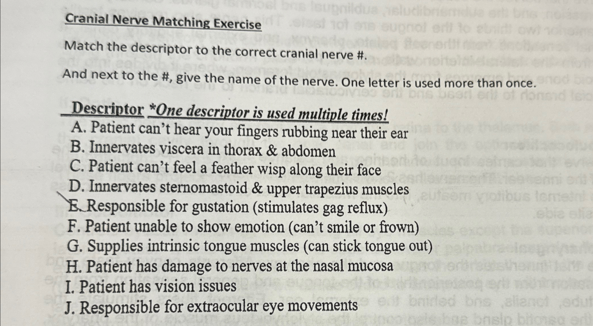 Solved Cranial Nerve Matching ExerciseMatch the descriptor | Chegg.com