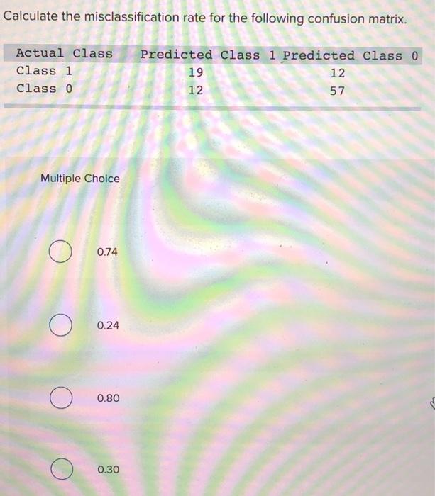 Solved Calculate the misclassification rate for the | Chegg.com