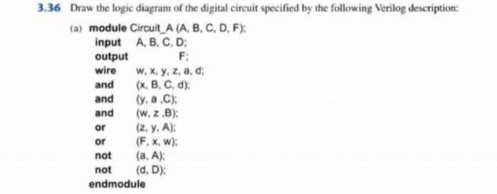 Solved 3.36 Draw the logic diagram of the digital circuit | Chegg.com